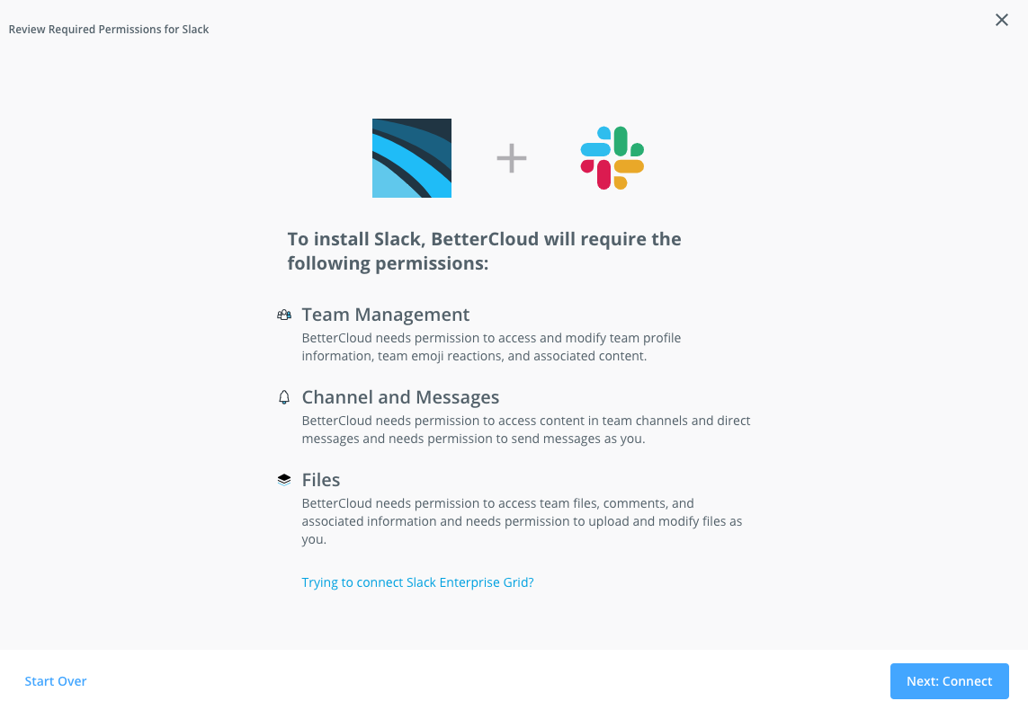 Integrating Slack with BetterCloud