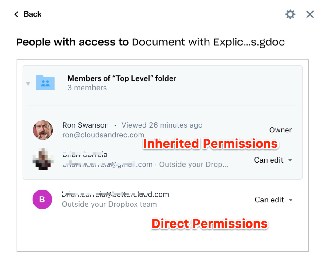 Inherited Permissions