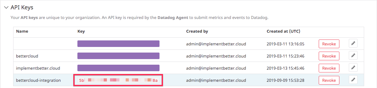 Integrating Datadog with BetterCloud