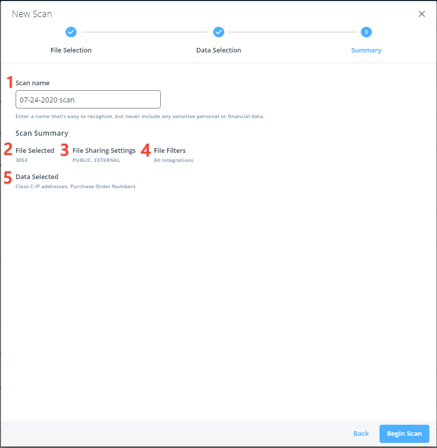 Content Scanning: Custom Regular Expression & Keyword Search