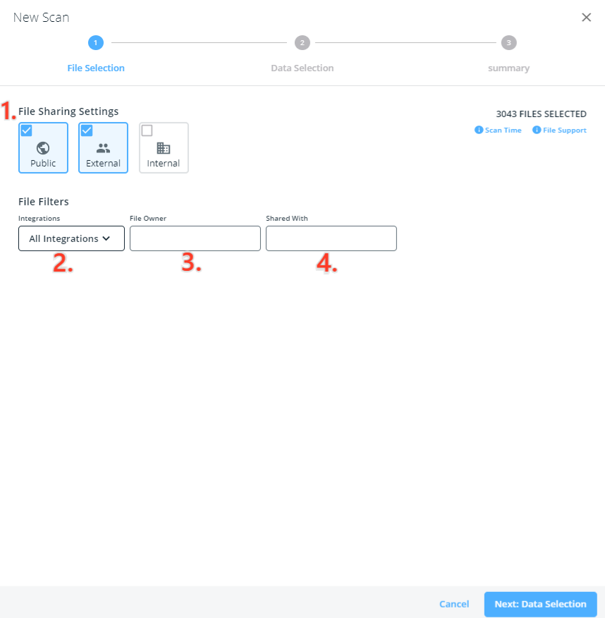File Audits and Targeted Content Scans