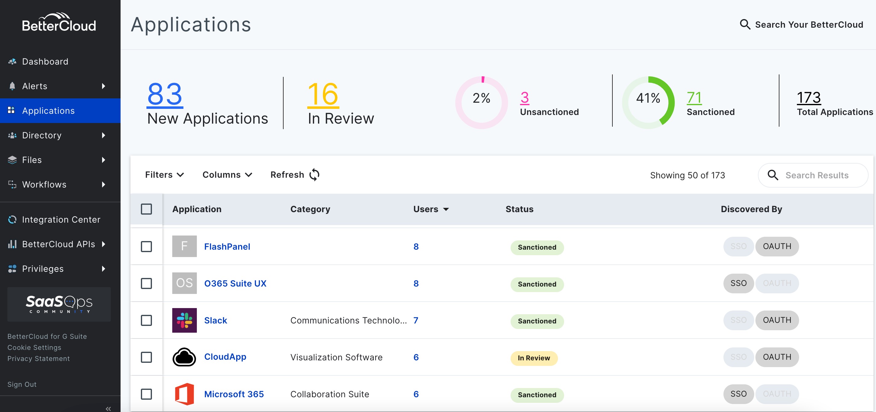 Discover Applications