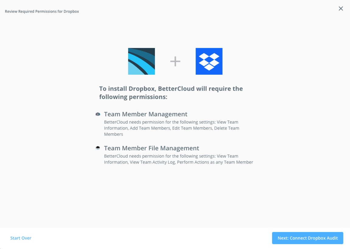Integrating Dropbox with BetterCloud