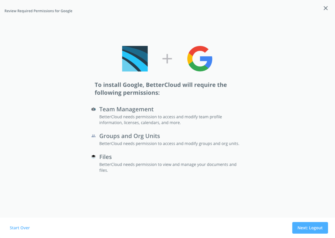 Integrating Google with BetterCloud