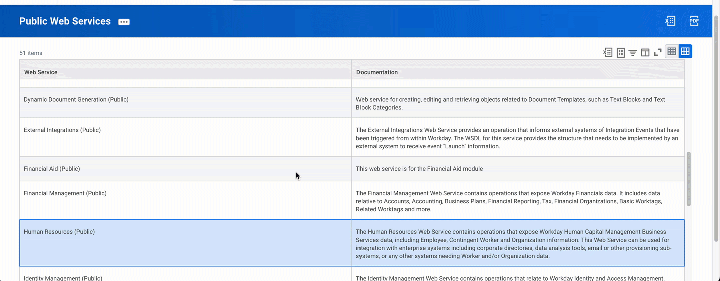 Integrating Workday with BetterCloud