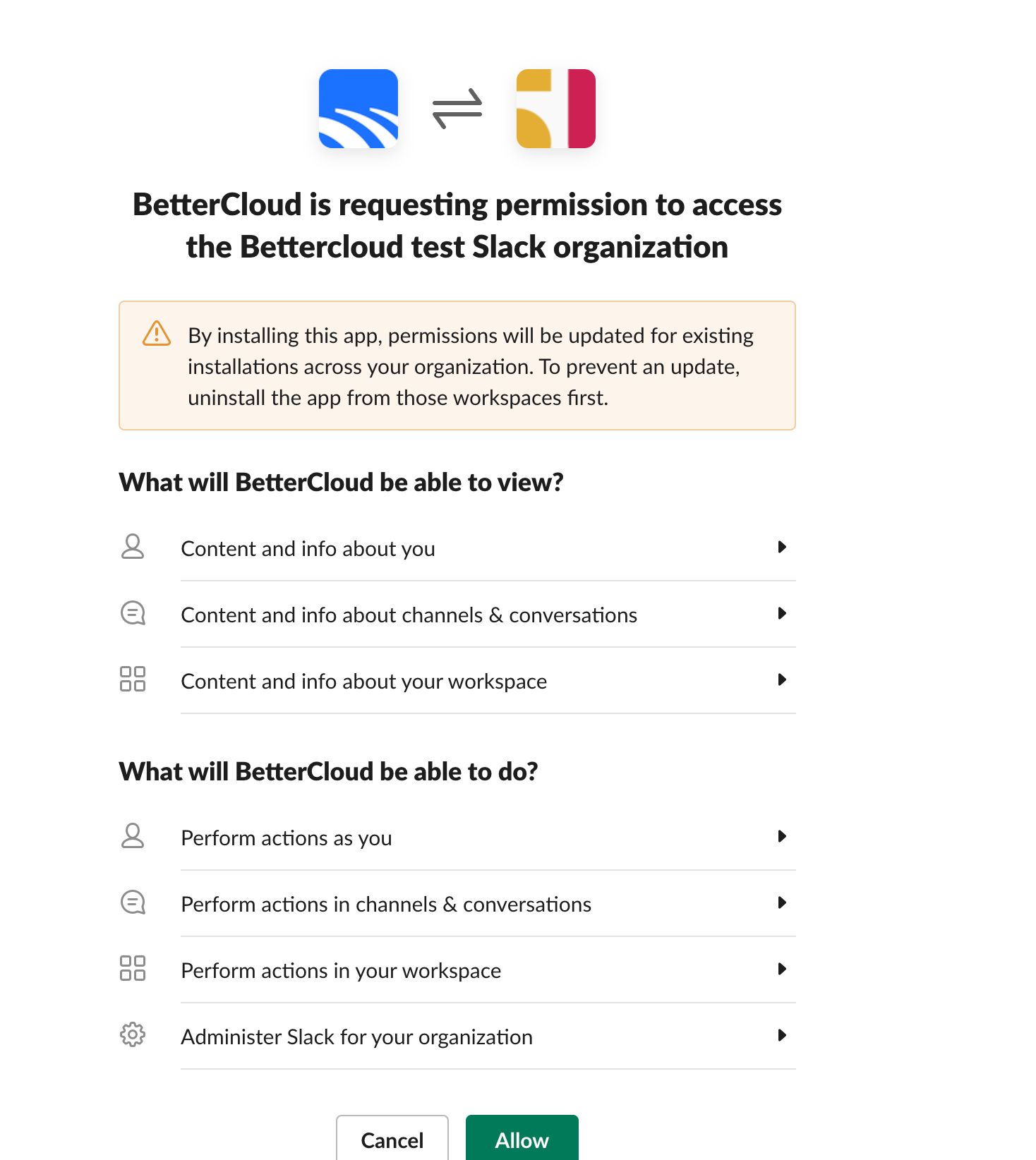 Integrating Slack Enterprise Grid with BetterCloud