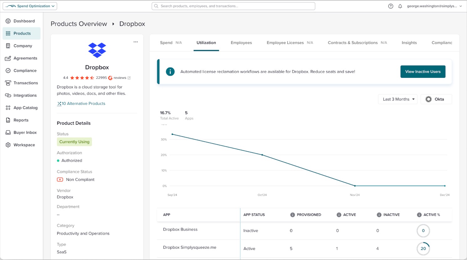 BetterCloud Support Community